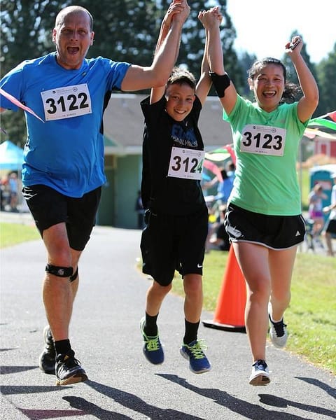 Youth Sports League Guide - PDX Parent